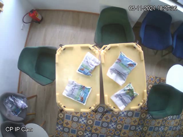 Hub Brother Dataset Object Detection Dataset And Pre Trained Model By Pranav M Pillai