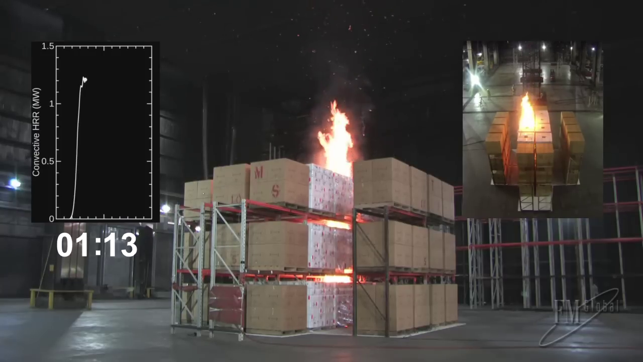 Indoor Fire Detection Object Detection Dataset By Fire Detection