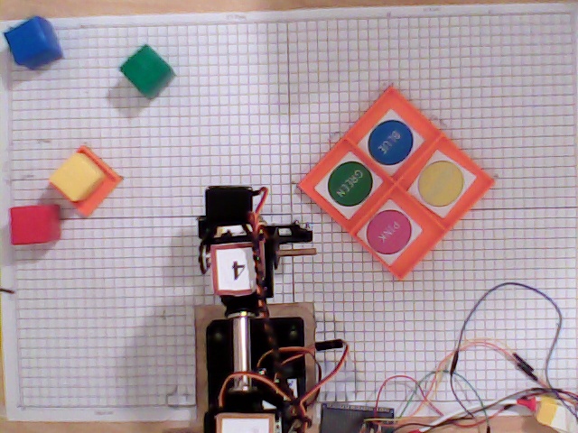 Cube Detection2 Object Detection Dataset By Divyesh
