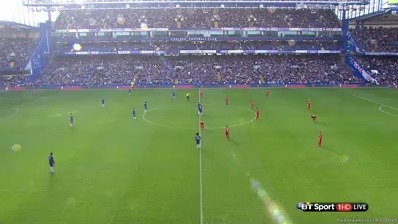 Soccer Object Detection Model by soccer detection