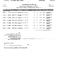 Document Forgery detection Object Detection Dataset by PostUE