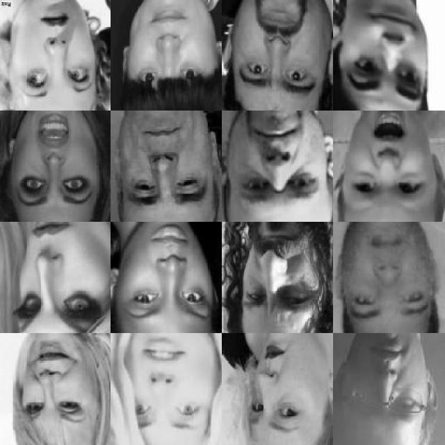 Facial Recognition Object Detection Dataset V1 2024 11 22 12 09pm By Machine Learning