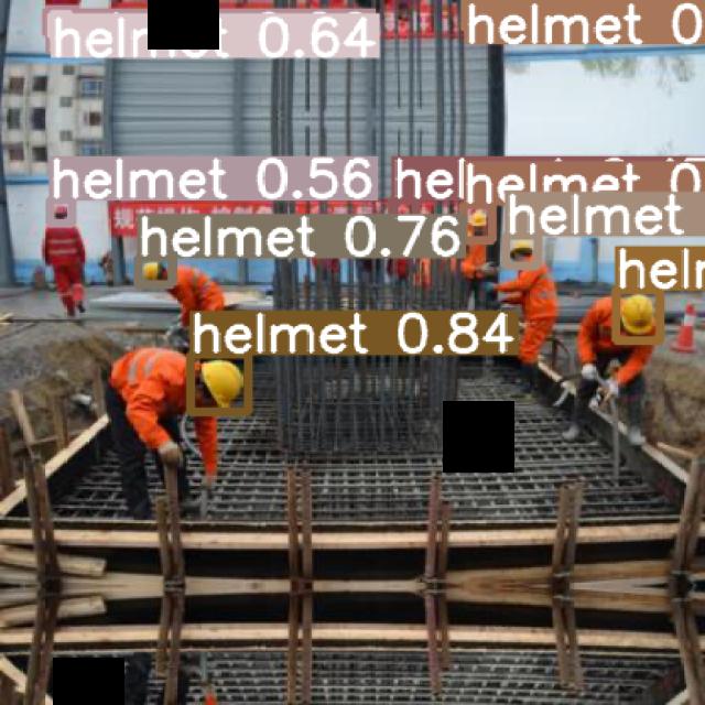 Helmetdetection Safety Object Detection Dataset By Maricar