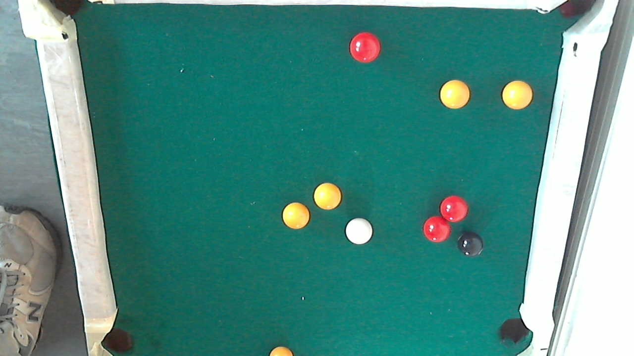 How To Use The Custom Workflow Object Detection Object Detection Api 7430