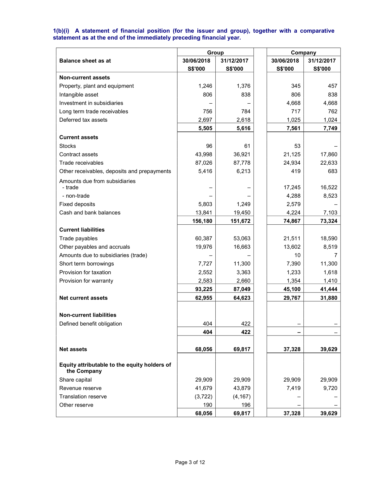 the one Object Detection Dataset by walnutai