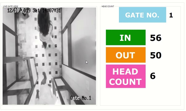 head_counting_system_people_ounting_by_compucare_india Object Detection ...