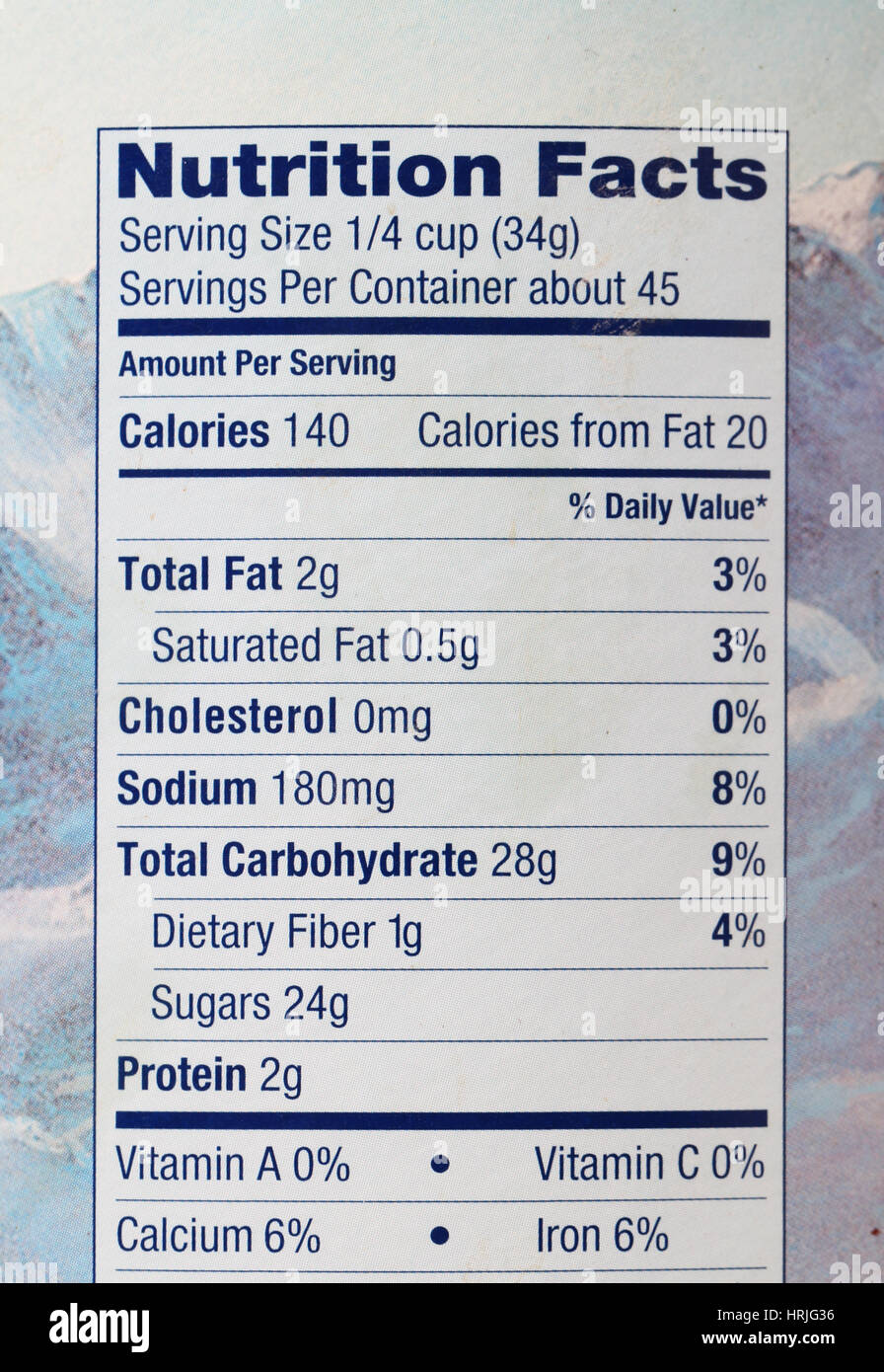 Nutrition Label Object Detection Dataset by FitBite
