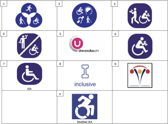 APD-Symbols Object Detection Dataset and Pre-Trained Model by test