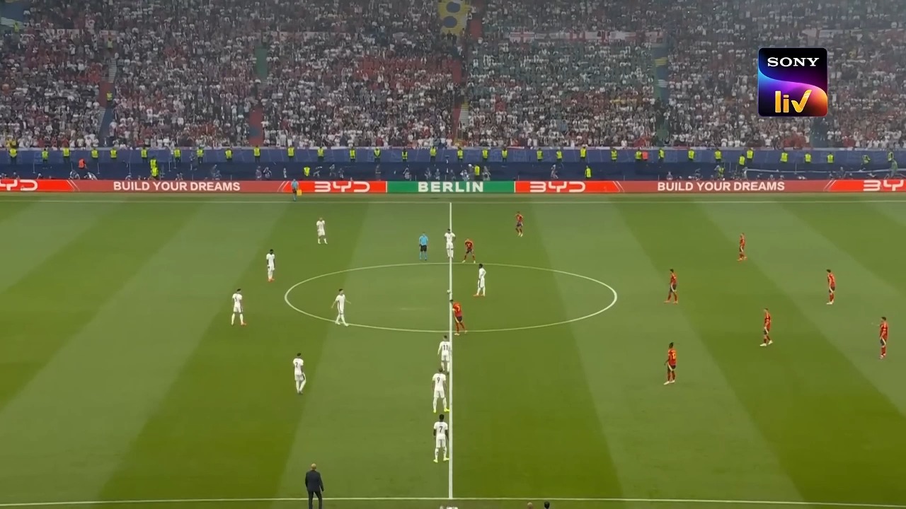 Football Players Detection Object Detection Model by yolov8