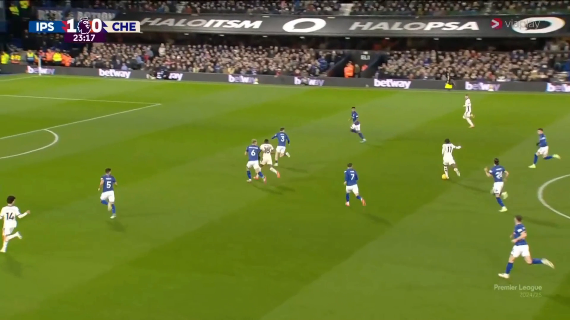 soccer-ball-detection Object Detection Dataset and Pre-Trained Model by soccerdata