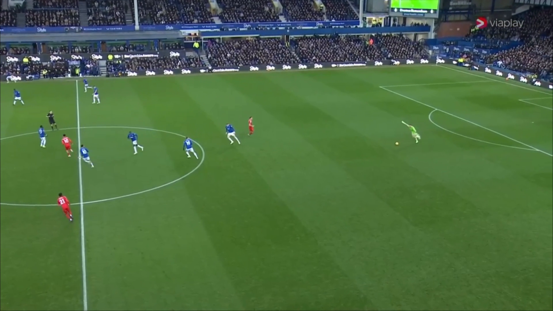 Object detection Object Detection Dataset and Pre-Trained Model by soccerdata