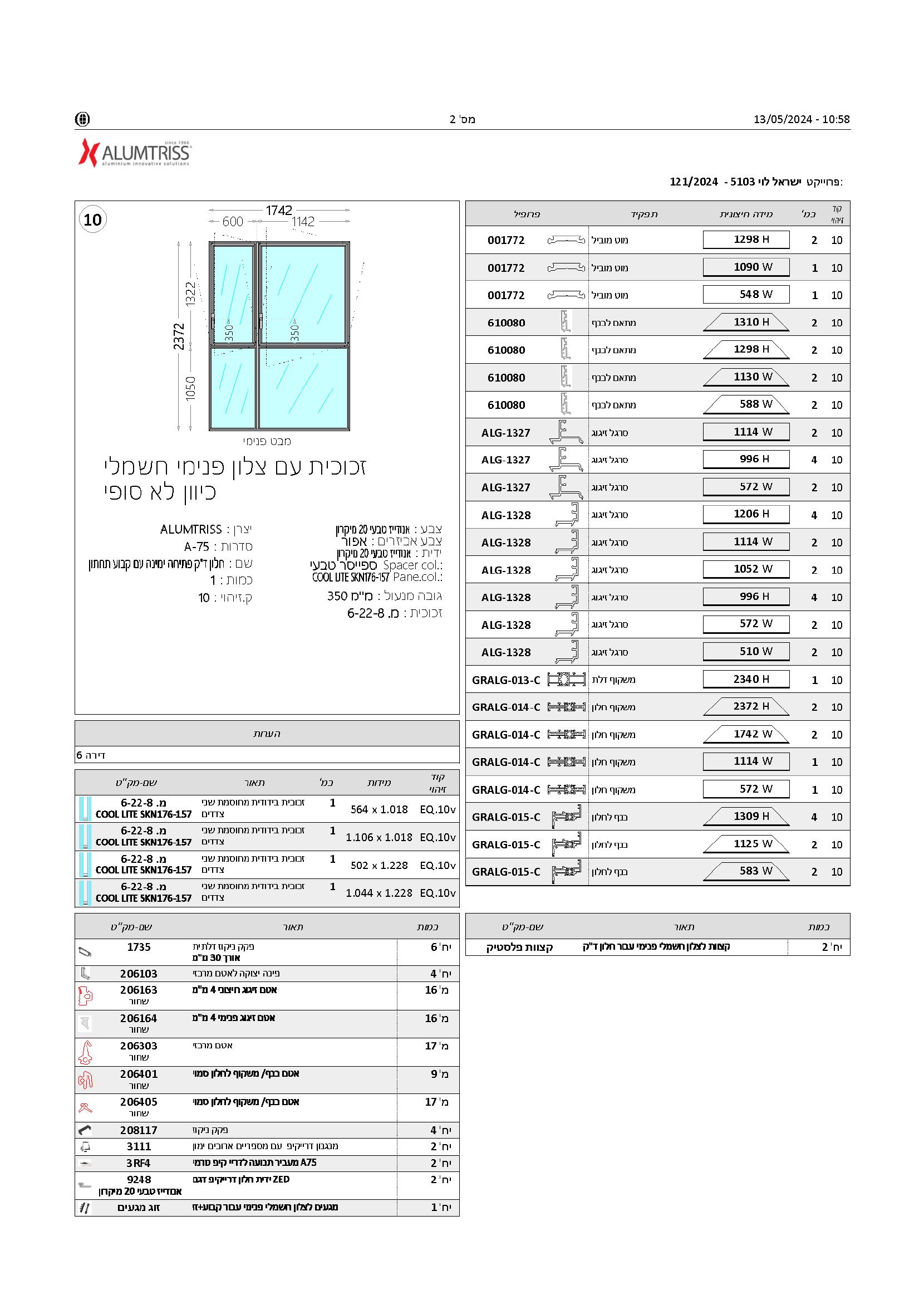 Cartis_layout Object Detection Dataset by intai