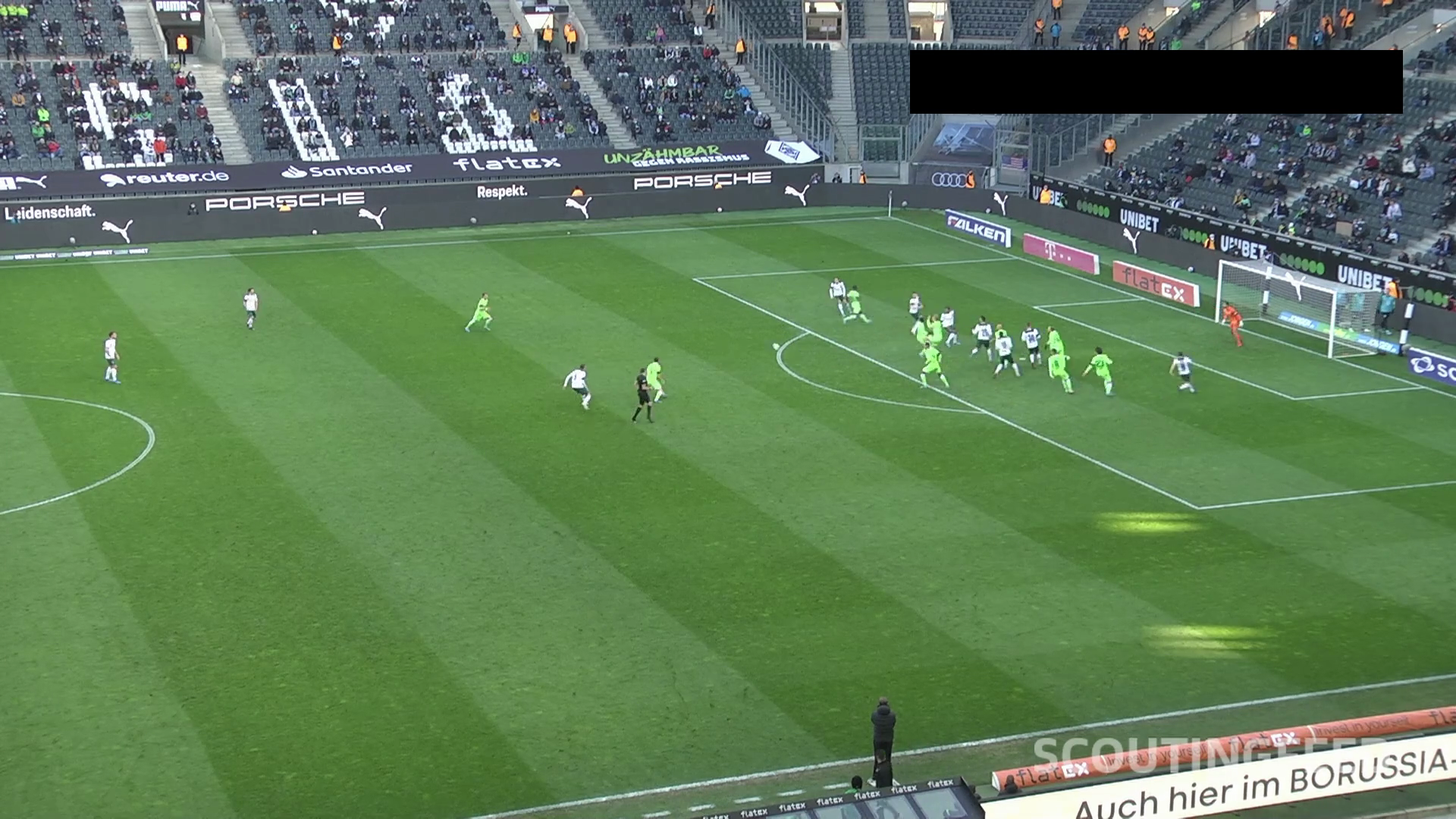 Football Field Detection Keypoint Detection Model By Roboflow