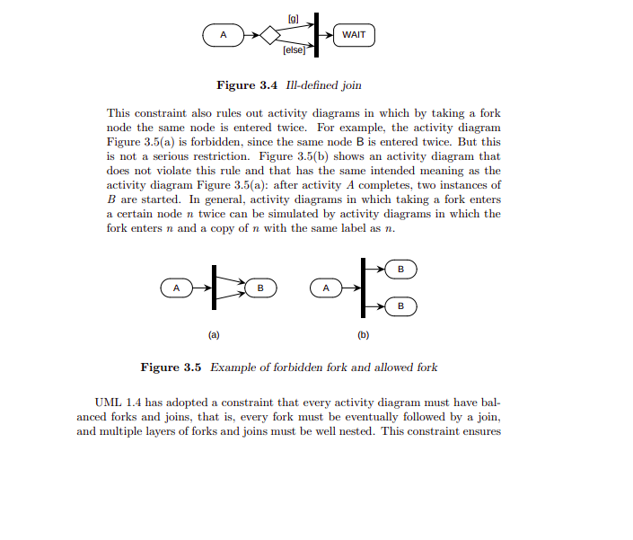 Activity Diagrams Object Detection Dataset by Diagrams