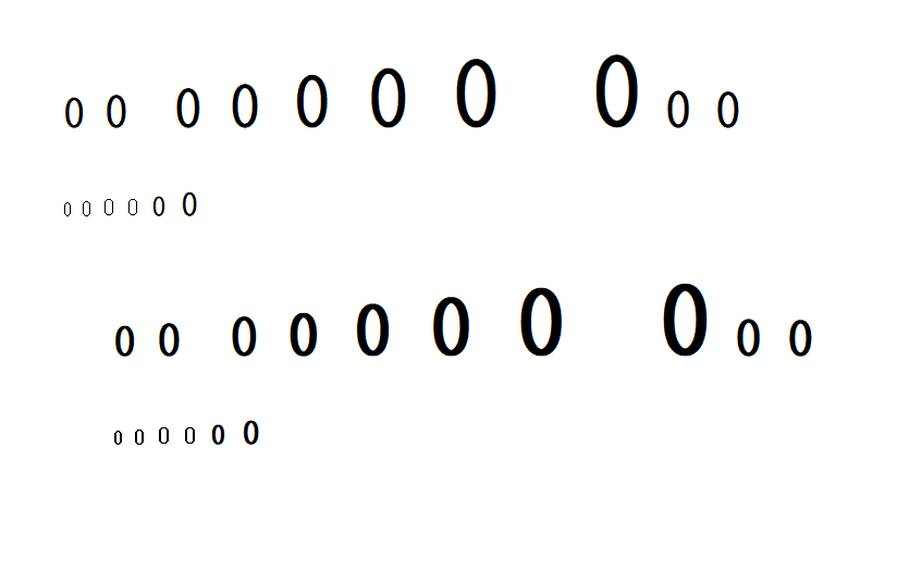 Enverocr Object Detection Dataset By Enverr