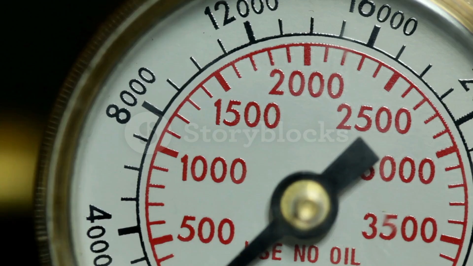 gauge Object Detection Dataset and Pre-Trained Model by computer vision