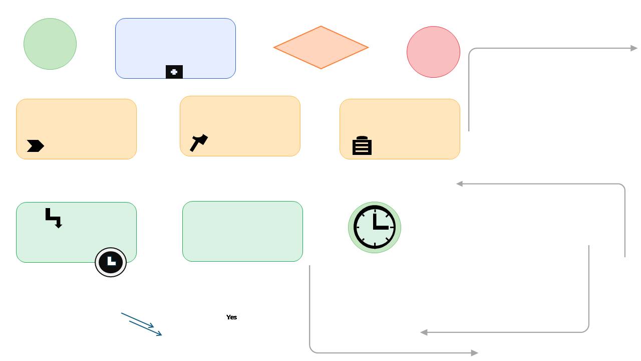 Shape Object Detection Dataset By Vishnudataset