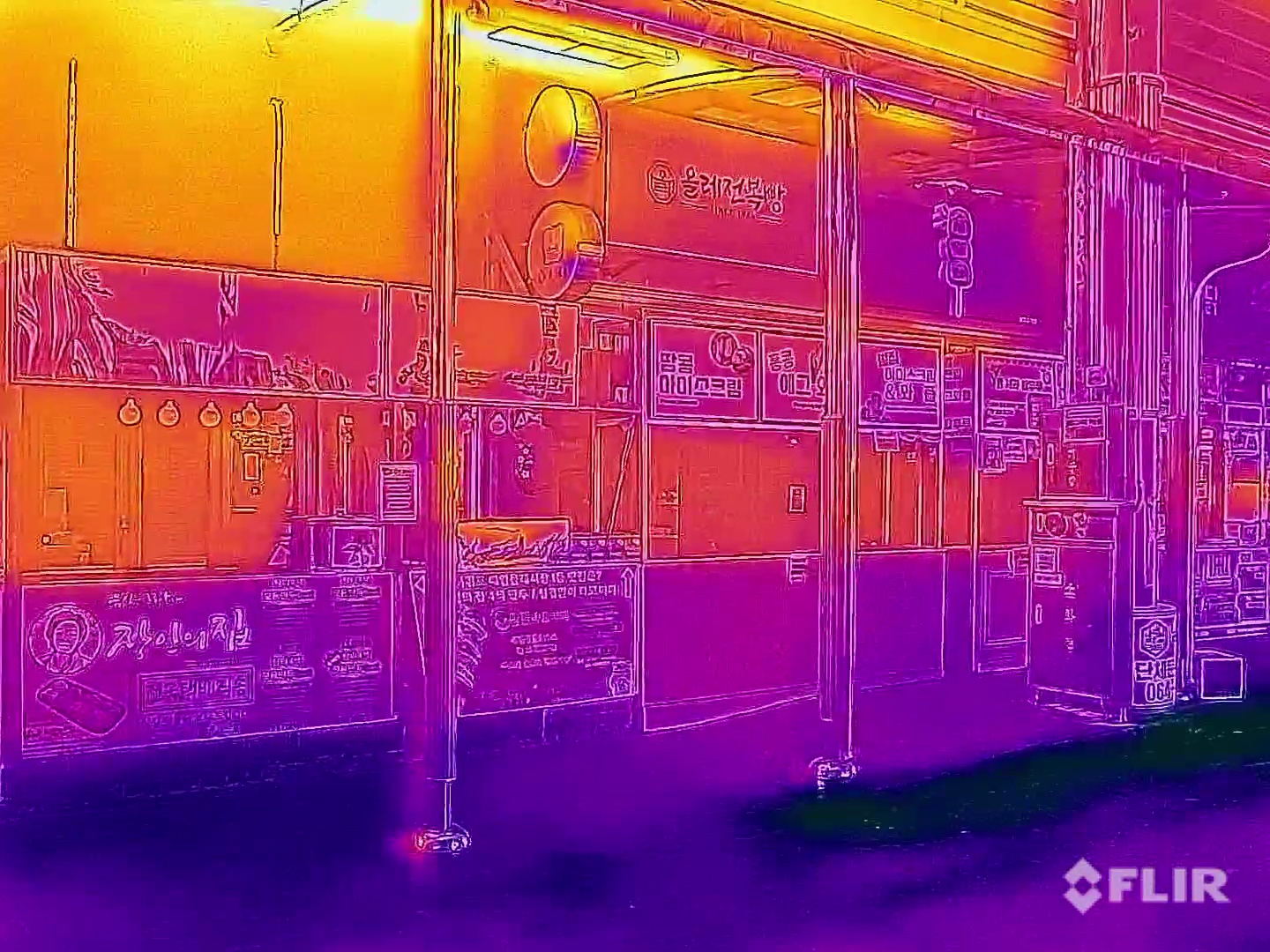 How To Use The Fire Detection Object Detection Api