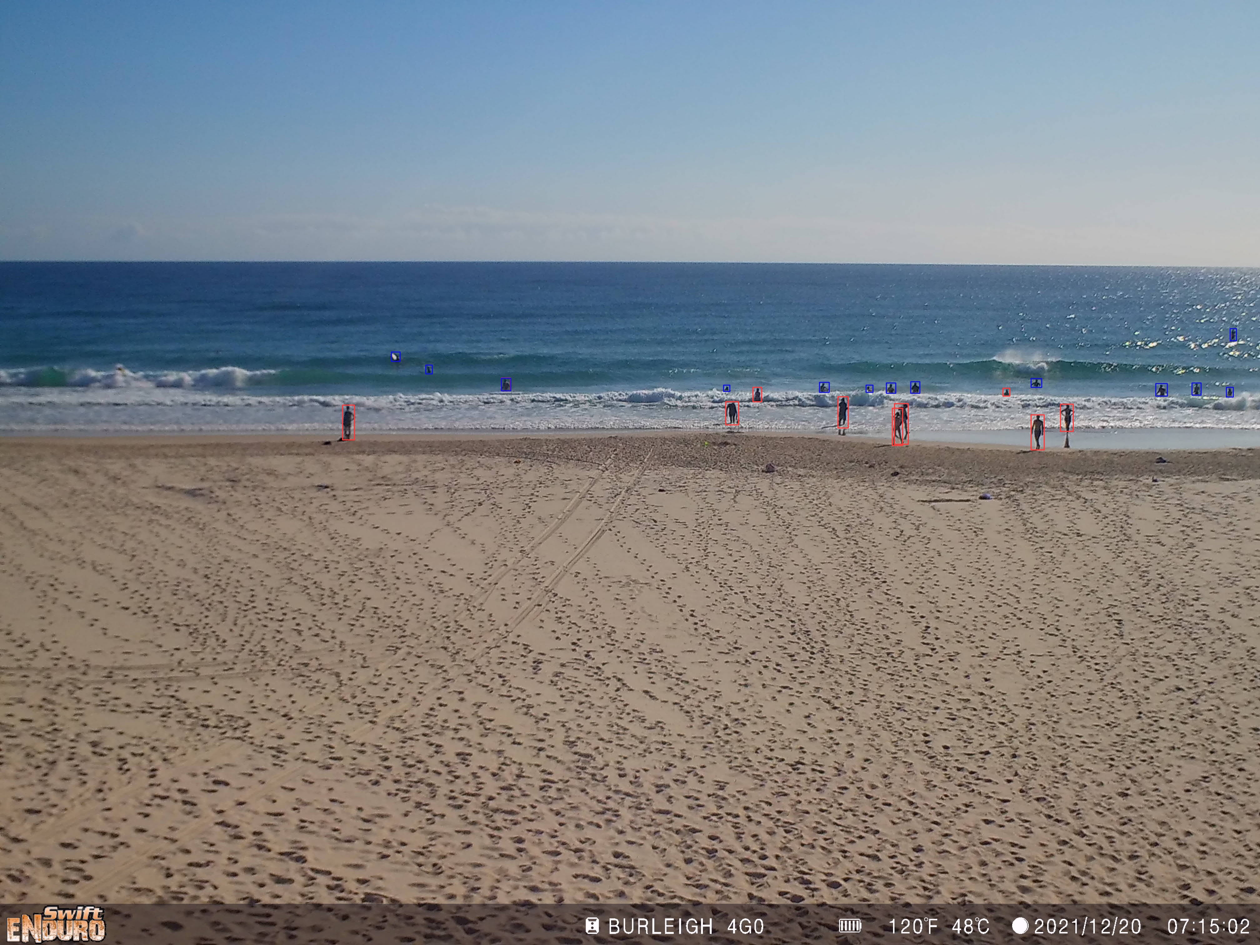 Swimmers and surfers Object Detection Dataset by Chris D