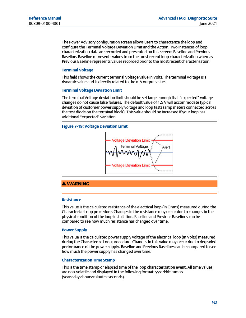 tsie Object Detection Model by learning