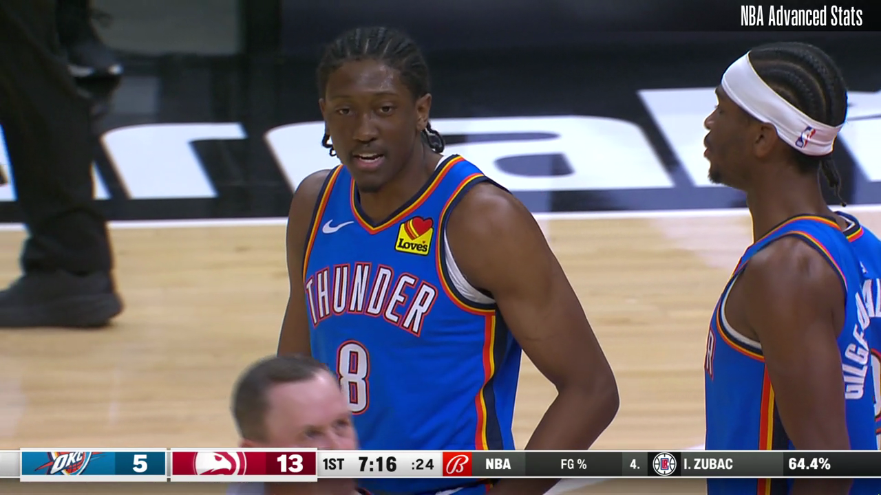 Court Object Detection Dataset by NBA Model