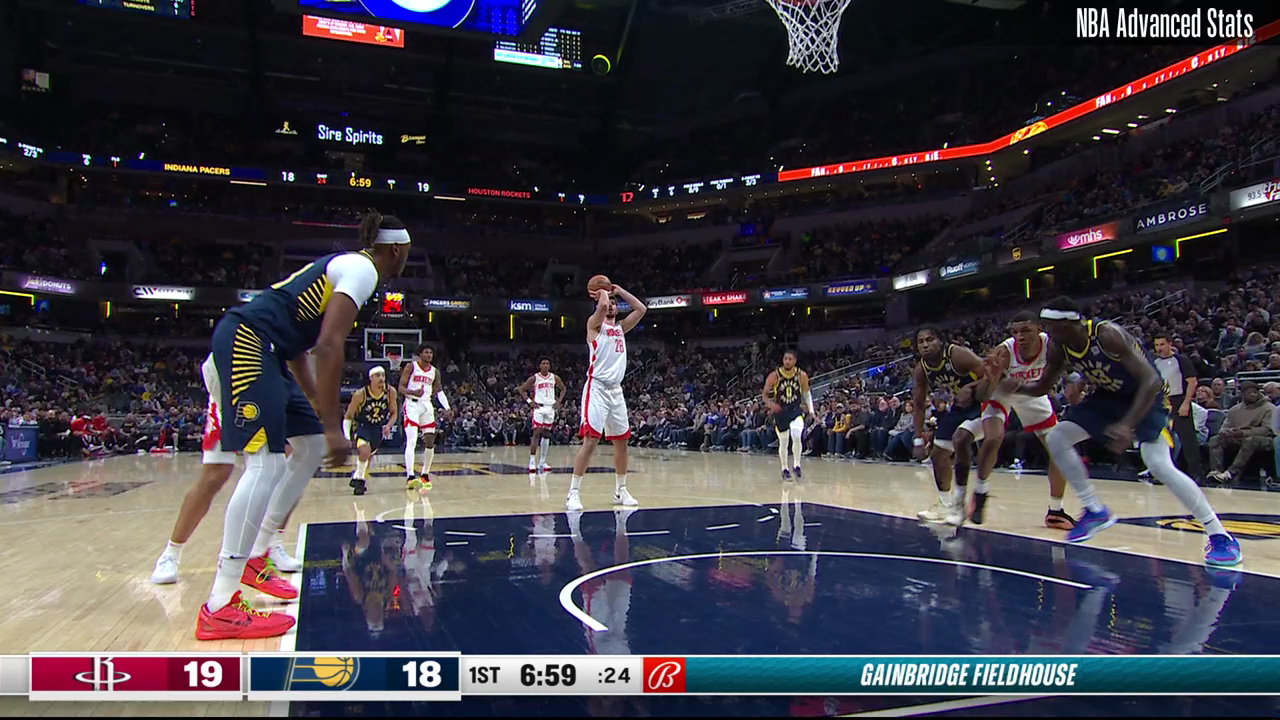 good view bad view Classification Model by NBA Model