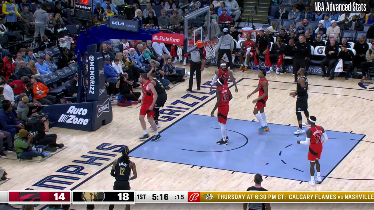 NBA Model - Roboflow Universe