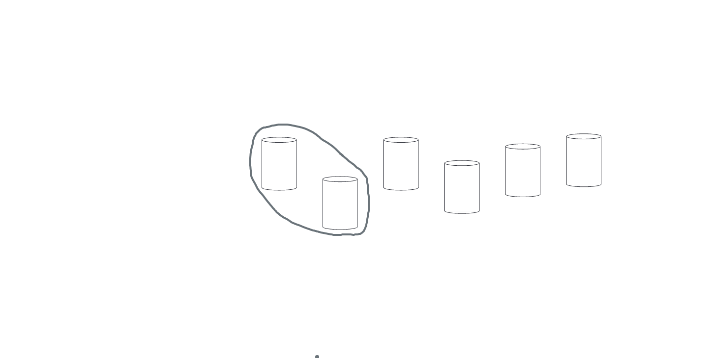 1ring2object Object Detection Dataset By Emily