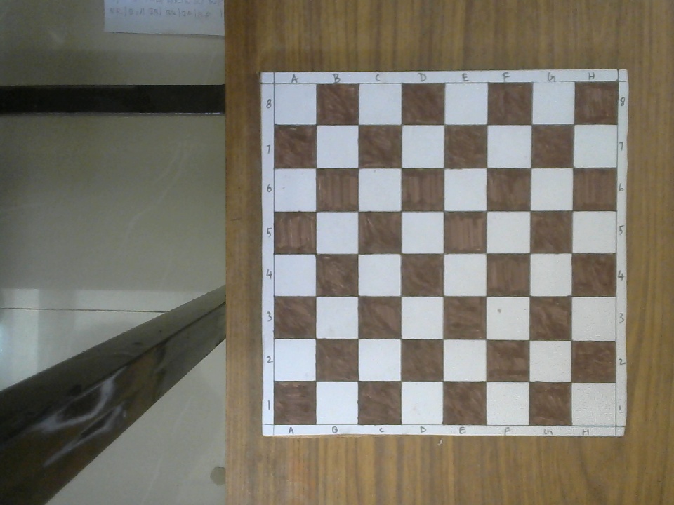 BoardNet Object Detection Dataset by bavin