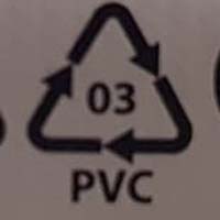 RIC Object Detection Model by Agil