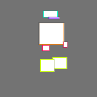 PPE YOLOv8 Detection - Roboflow Universe