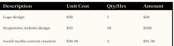 table Object Detection Dataset by rawattech