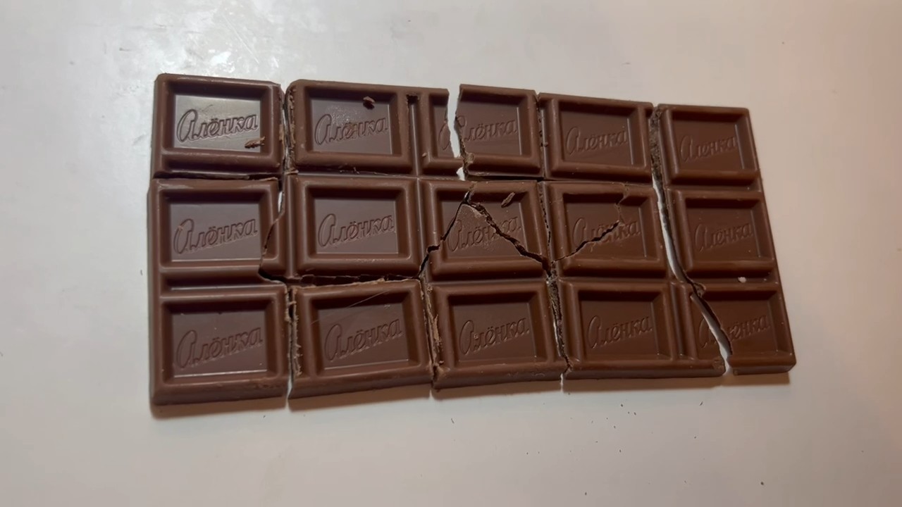 Chocolate Defect Classification Classification Dataset by Neural Networks