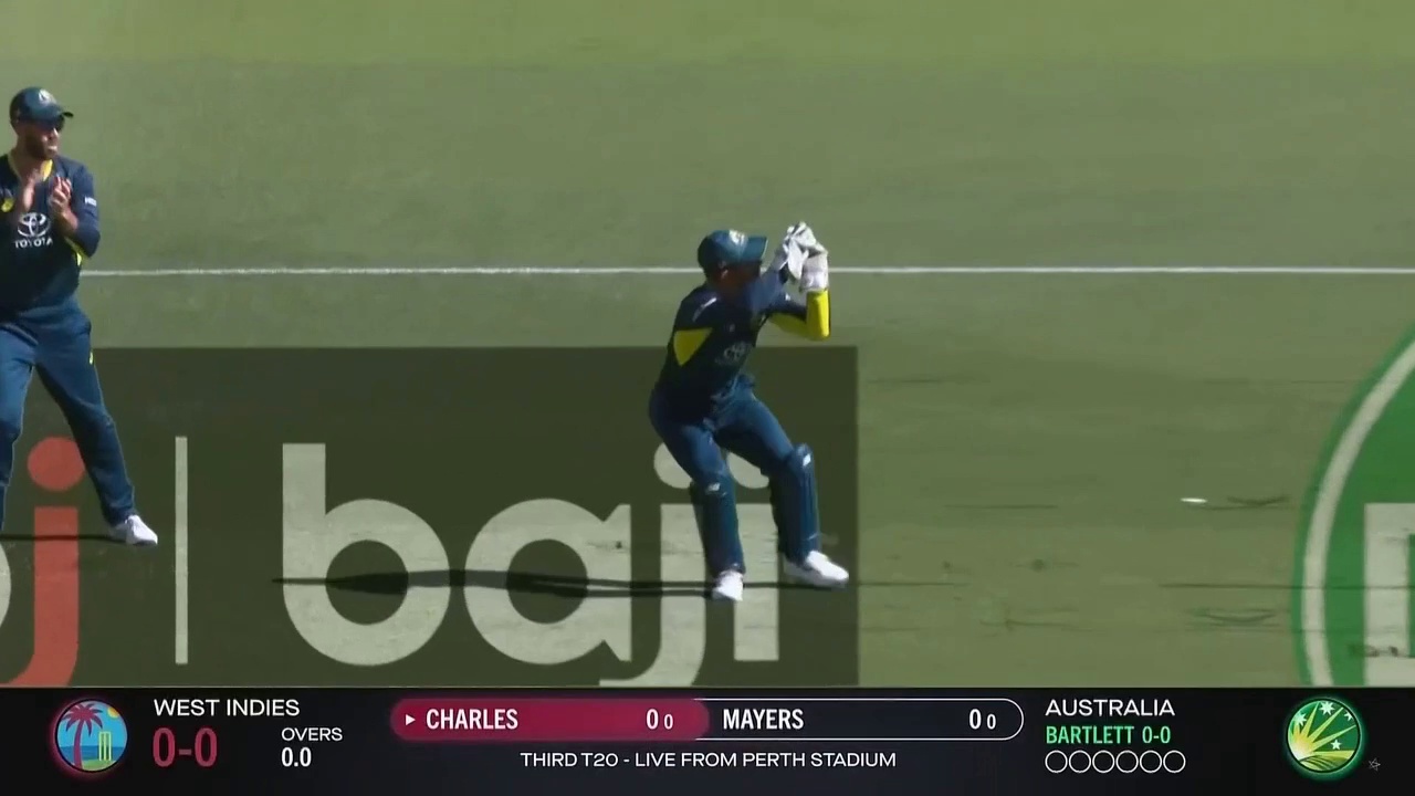Cric Object Detection Dataset And Pre Trained Model By Cricket