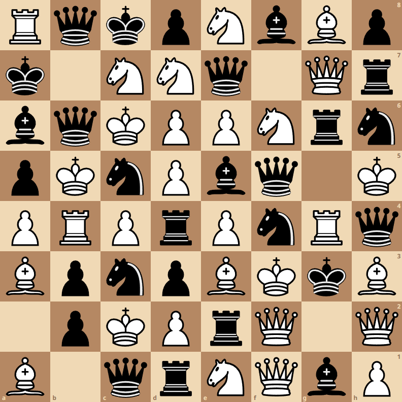 2D Chessboard and Chess Pieces Object Detection Model by chessWinner