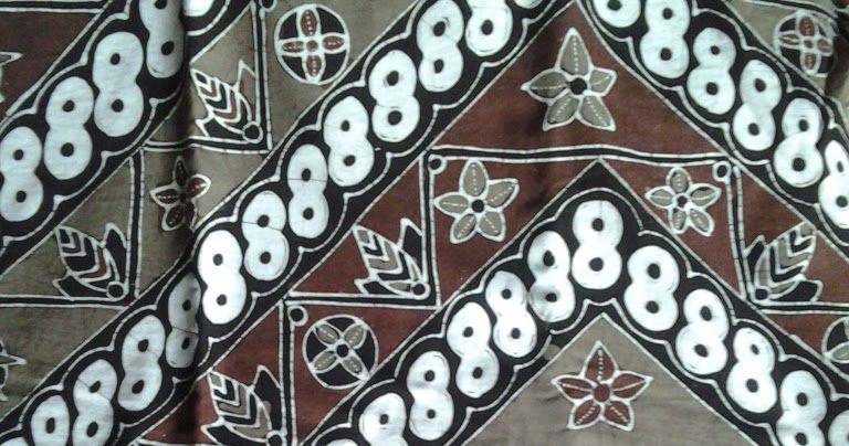 Batik Classification Dataset by a