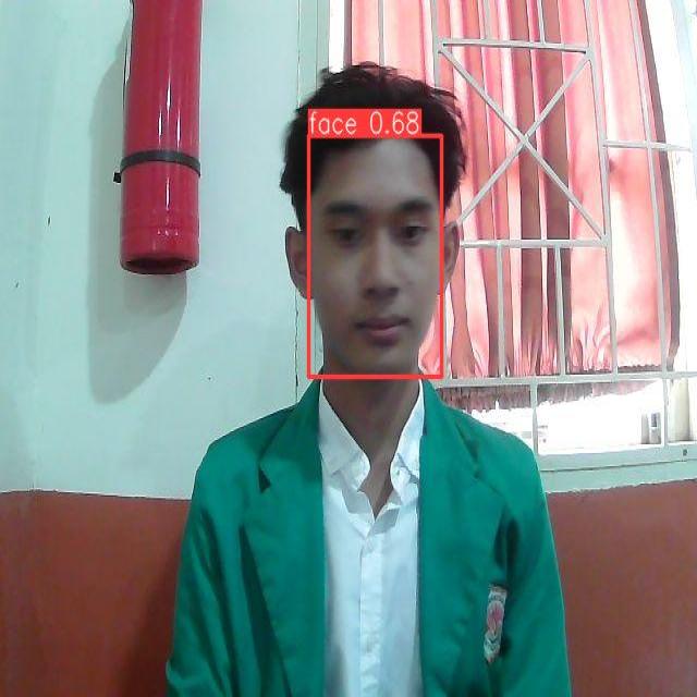 Face Object Detection Dataset And Pre Trained Model By Face