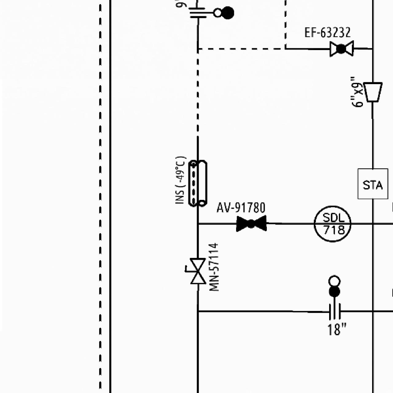 Datset Object Detection Model By Symbol Detection