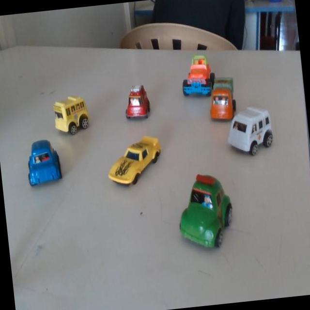 cars dataset Object Detection Model by CV