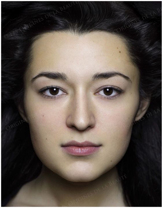 face Object Detection Dataset and Pre-Trained Model by nelly yulia