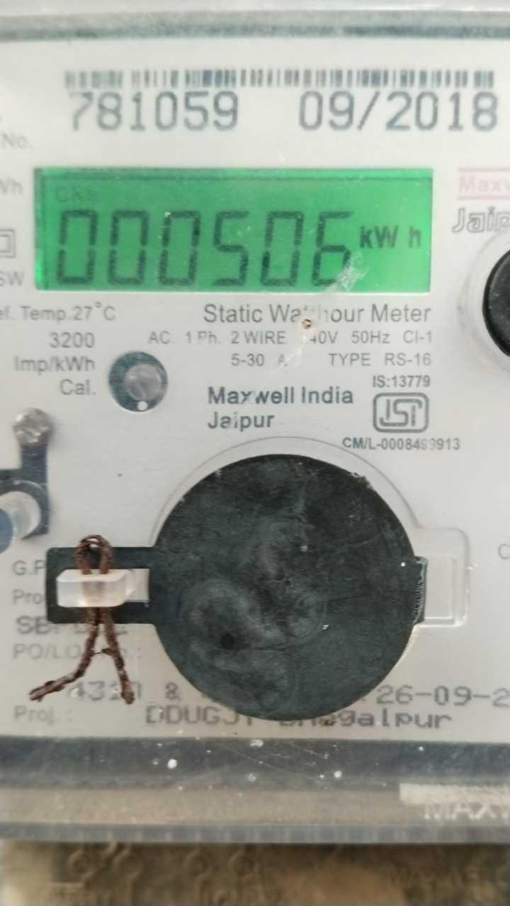 Readmeter Object Detection Dataset And Pre Trained Model By Sagar Ai Project