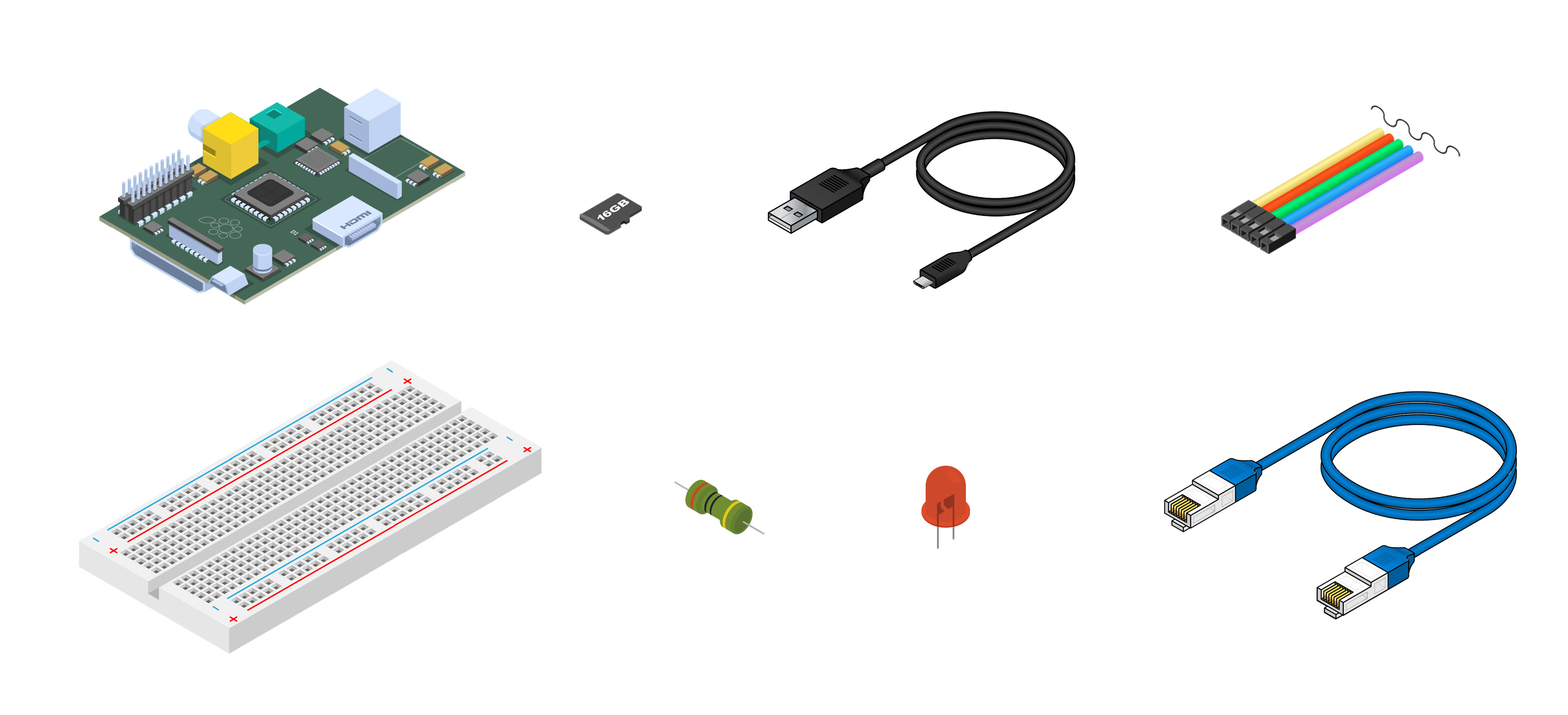 Raspberry Pi Object Detection Dataset And Pre Trained Model By Pythonfab 7465