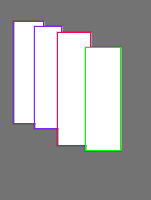 How to Use the 1 Object Detection API