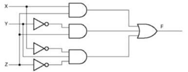 circuitToNetlist Object Detection Dataset by circuitToGraph