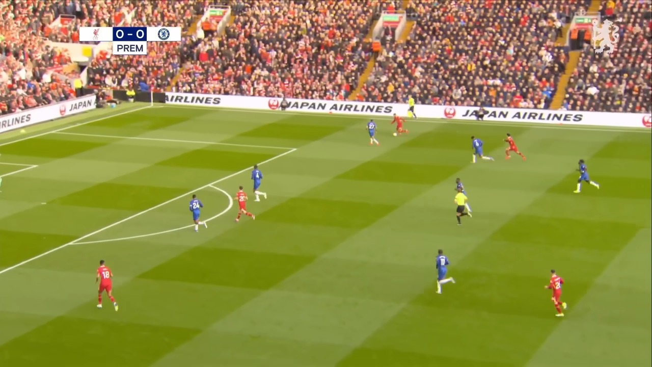 Football Match Classification Object Detection Dataset and Pre-Trained ...