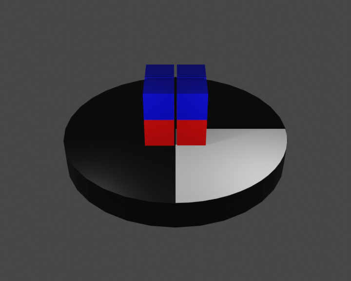 Cube_Detector Object Detection Model by HSLU Luzern