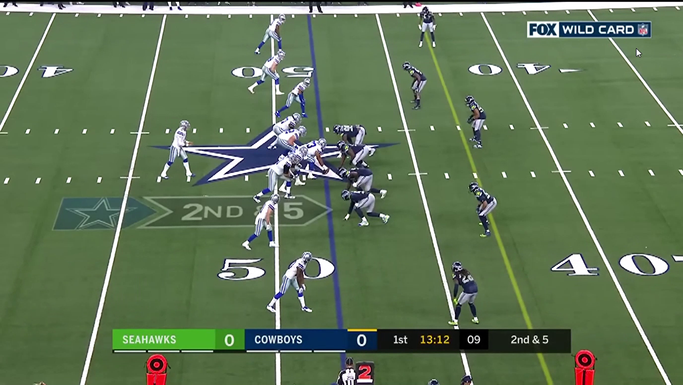 Event Classification Object Detection Dataset By Usfootballdataset