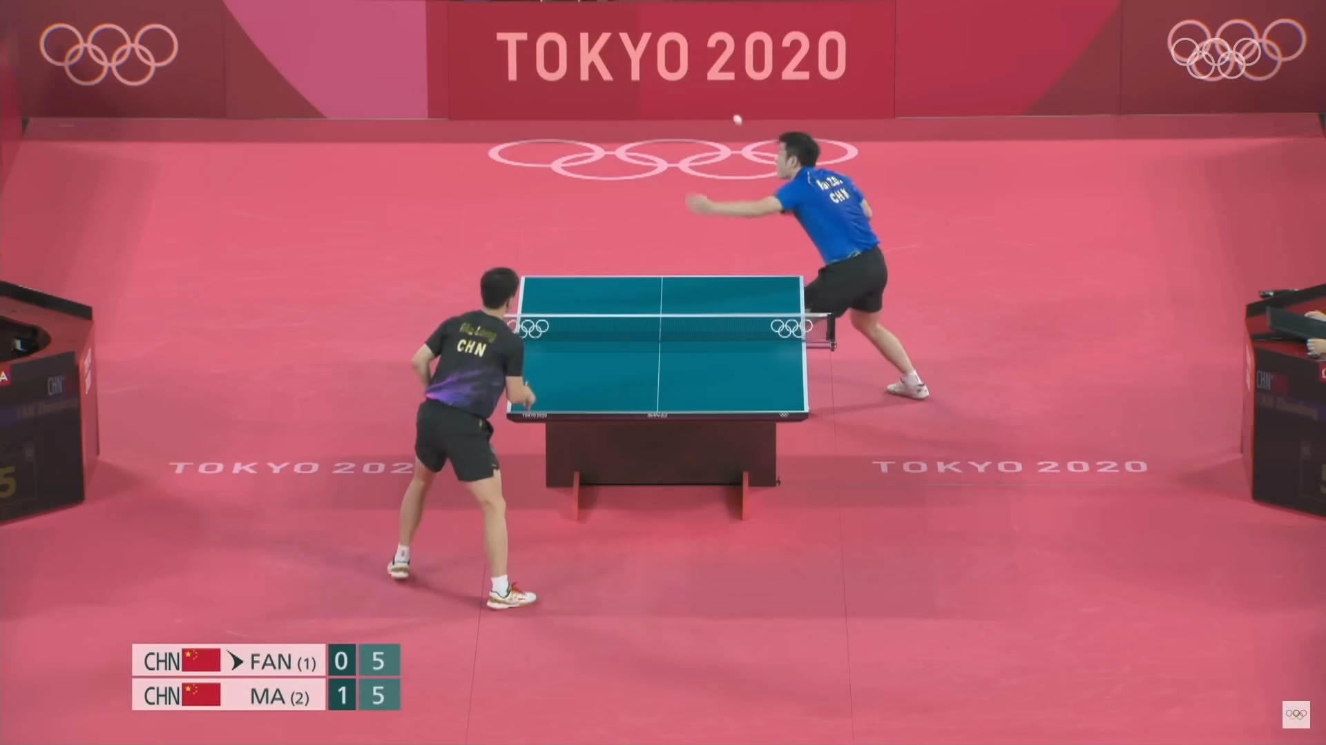Ping Pong Ball Tracker Object Detection Dataset And Pre Trained Model