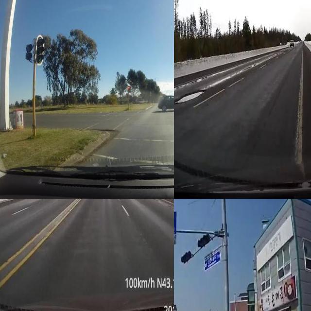 Road Safety Monitoring System Fo Object Detection Dataset And Pre