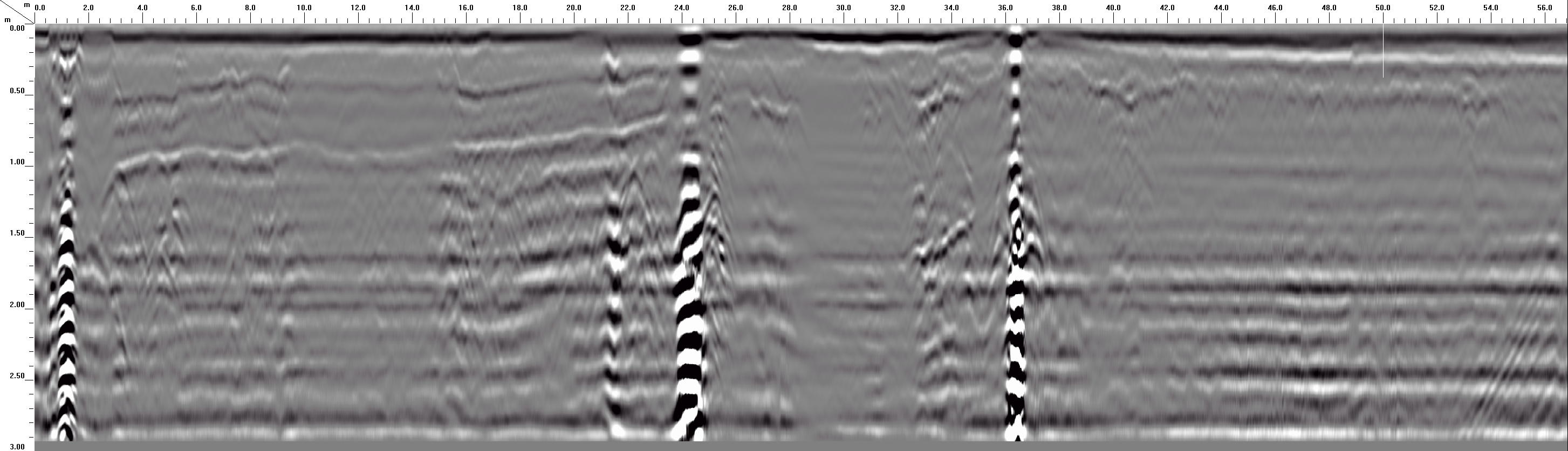 GPR ML Object Detection Model by MGKim
